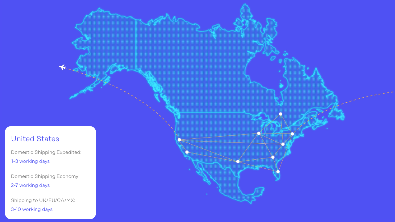 Cirro E-Commerce Guide - EasyPost