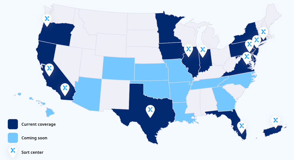 SpeedX Guide - EasyPost
