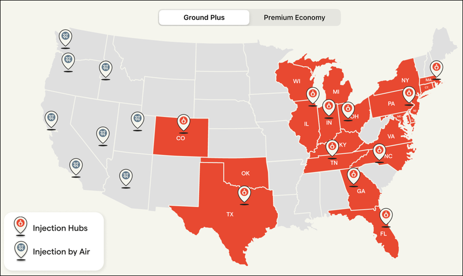 Veho Guide - EasyPost
